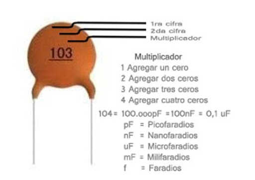 Capacitor 10 Microfaradios Ceramico - Descargar Video